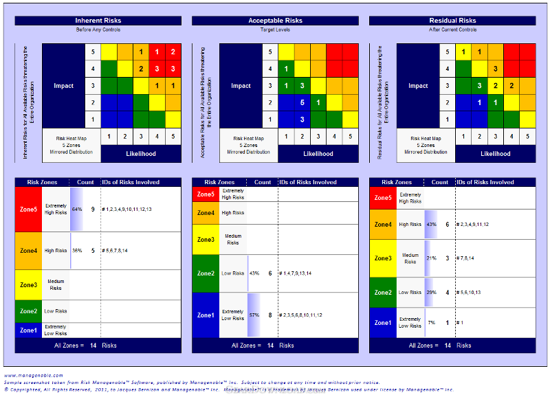 Risk Management Software PRO Edition 1 6 Free Download